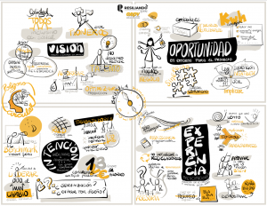 Qué es el visual thinking: ejemplos de cómo aplicarlo